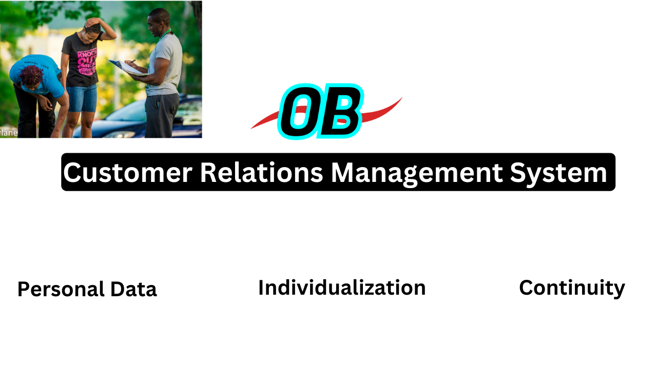 OB Fitness, Customer Relations Management System: Here's What You ...